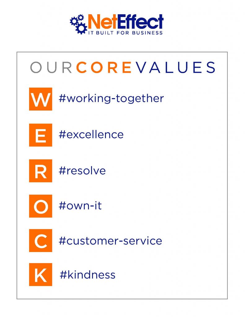 Join Our Team | NetEffect, LLC